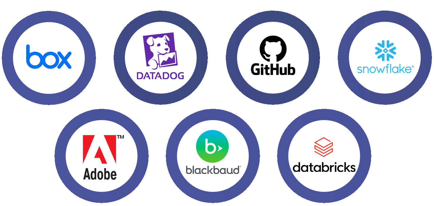 Bryj | Partners in Mobile App Experiences