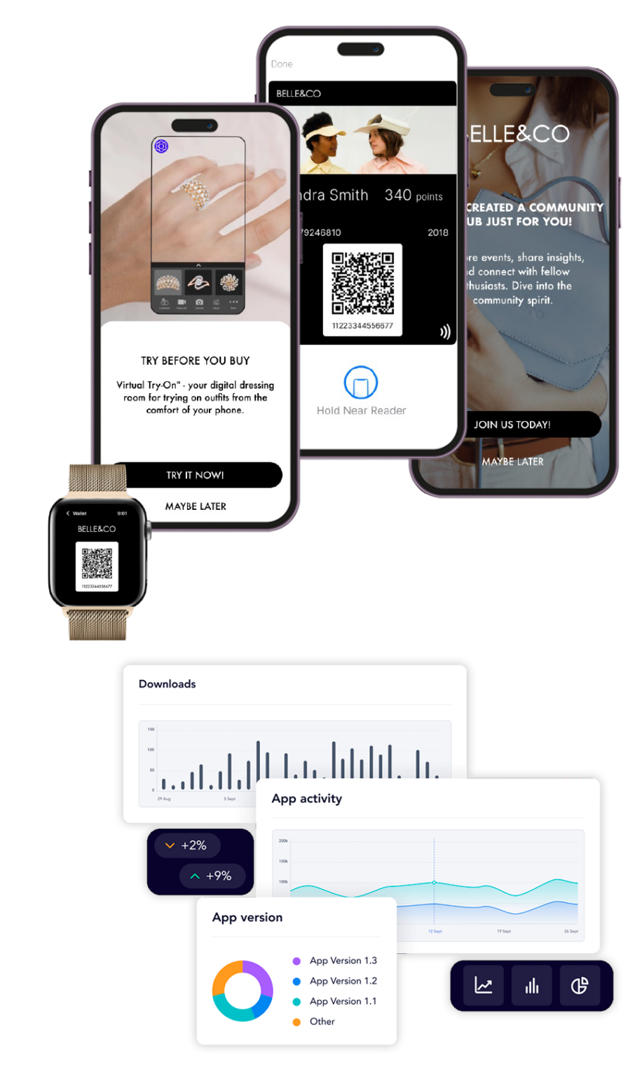Bryj | End-to-End Solutions for App Development and Management