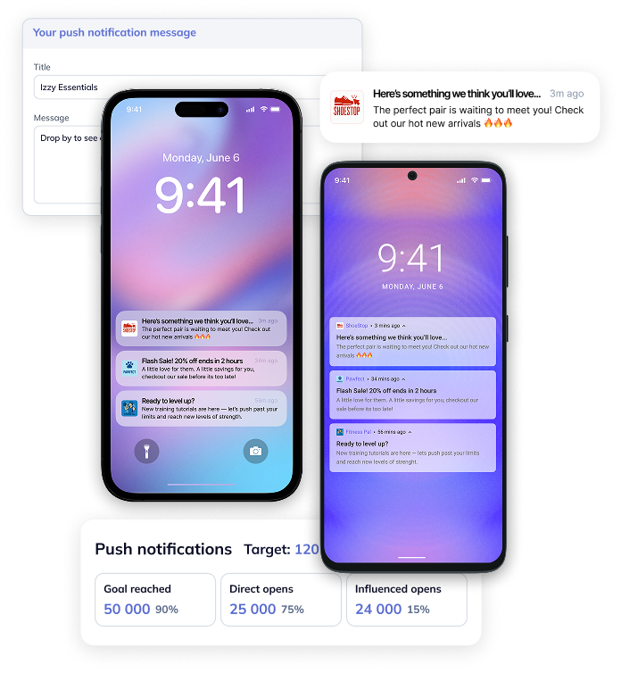 Grow: Mobile Engagement Platform | Analytics & Push Notifications